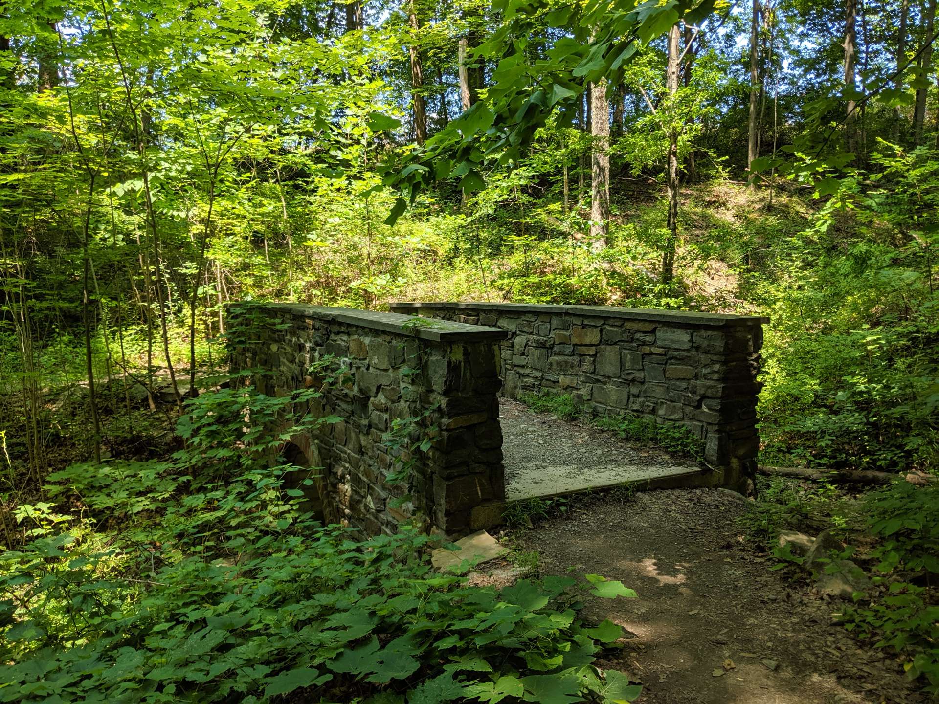 Poets’ Walk Park – The Humble Fabulist